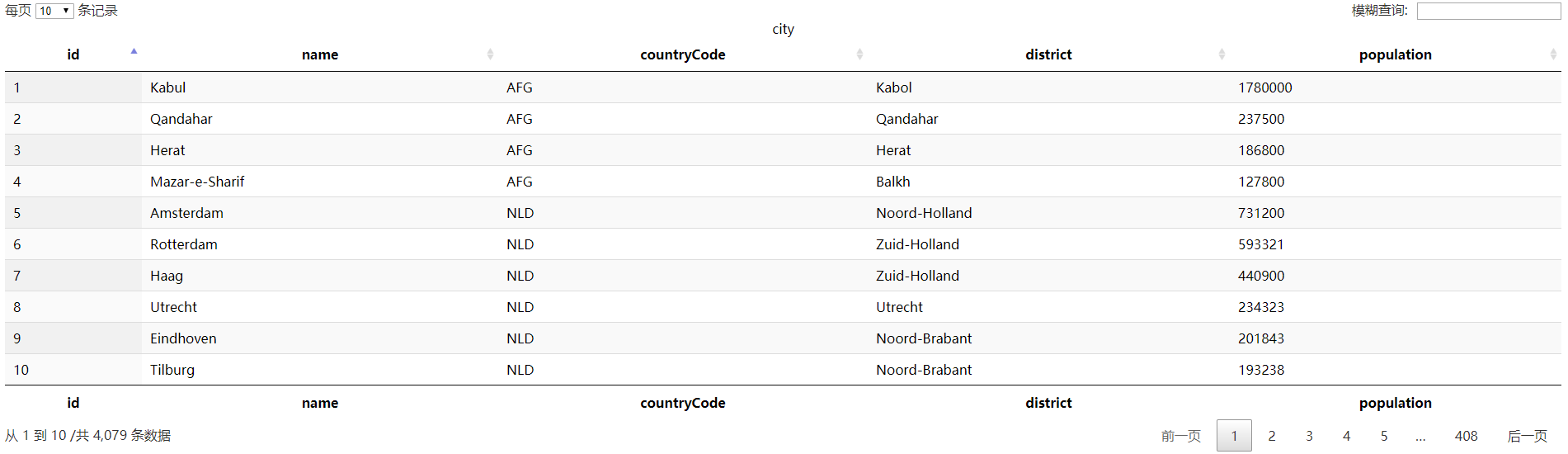 DataTables使用入门 | Tenny's Blog